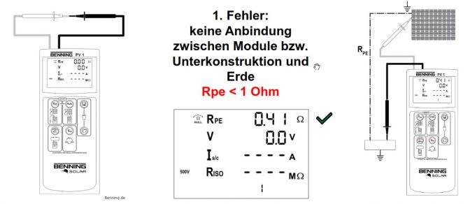 Messung des Isolationswiderstandes an Photovoltaikanlagen - pvBuero